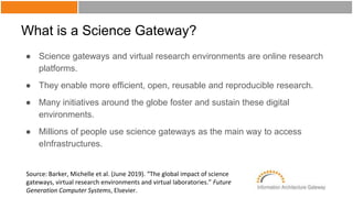 Information architecture for science gateways | PPT
