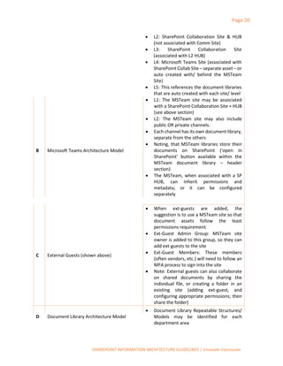 Information Architecture Guidelines (SharePoint) - Innovate Vancouver.pdf