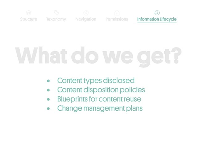 Creating an Information Architecture in Confluence that Scales | PPT