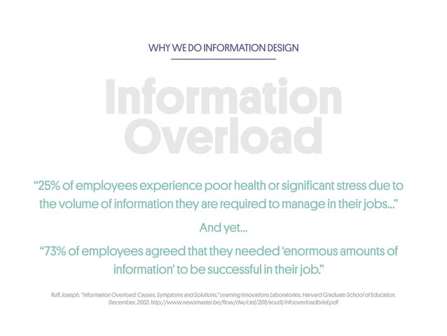 Creating an Information Architecture in Confluence that Scales | PPT