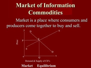 Information as a commodity | PPT