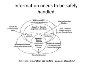 Information as commodity | PPTX