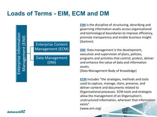 Information as resource | PPTX