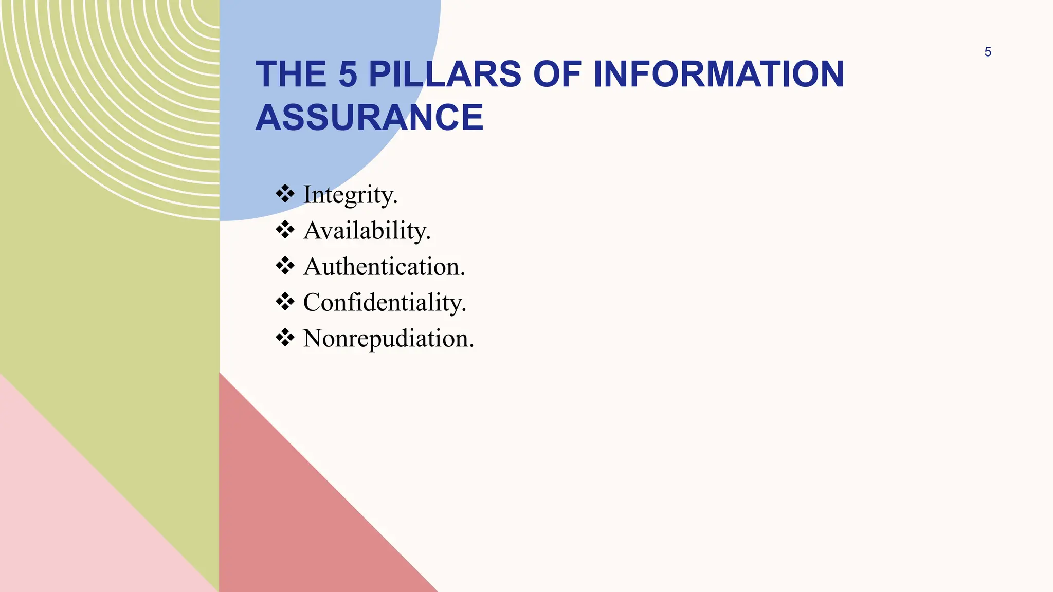 Information Assurance and Securitys.pptx