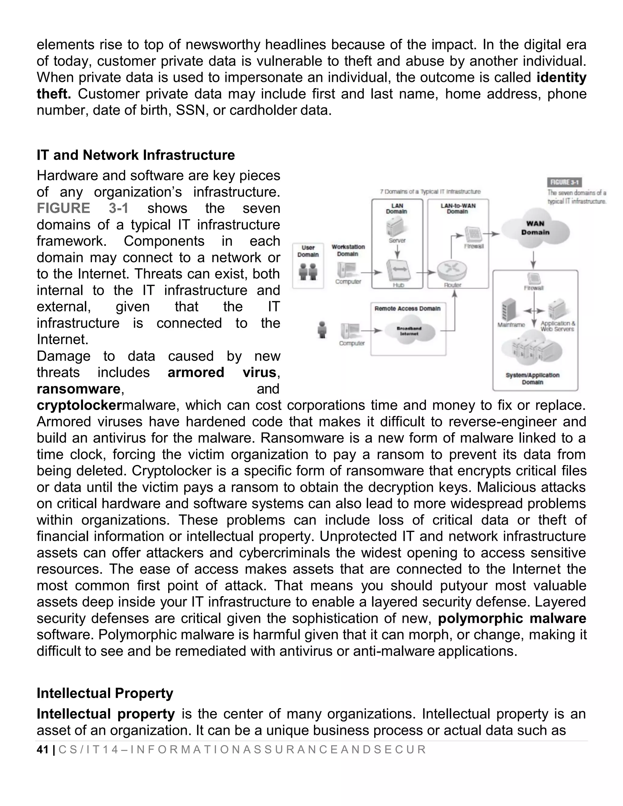 INFORMATION ASSURANCE AND SECURITY 1.pdf