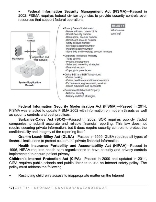 INFORMATION ASSURANCE AND SECURITY 1.pdf | Information and Network Security | Computing