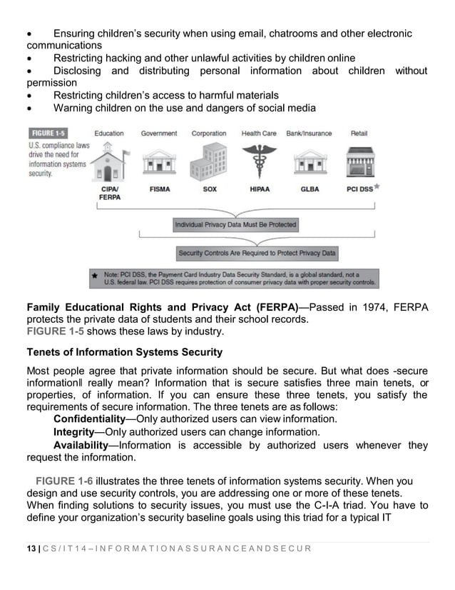 INFORMATION ASSURANCE AND SECURITY 1.pdf | Information and Network Security | Computing