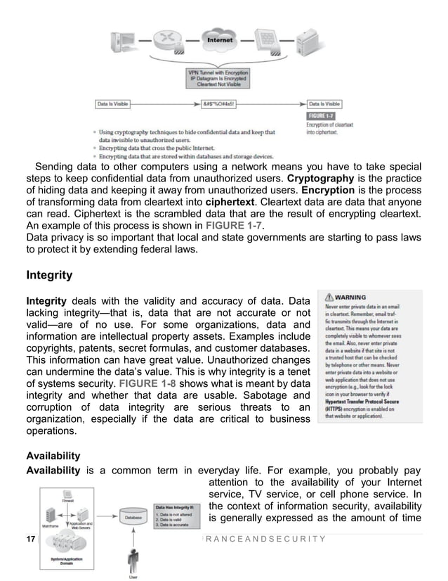 INFORMATION ASSURANCE AND SECURITY 1.pdf | Information and Network Security | Computing