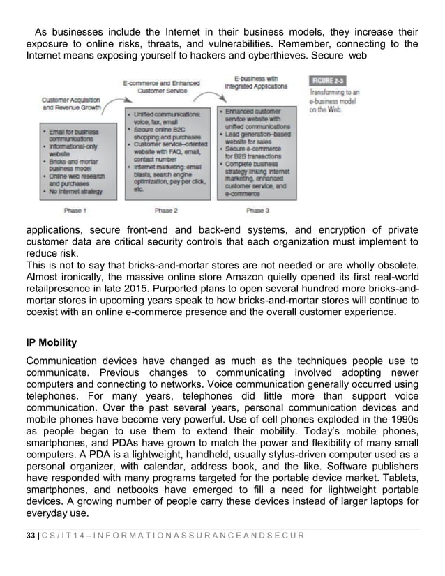 Information Assurance And Security 1 Pdf Information And Network Security Computing