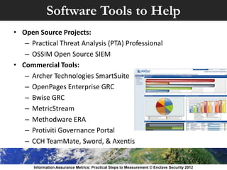 Information Assurance Metrics: Practical Steps to Measurement | PPTX