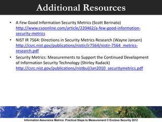 Information Assurance Metrics: Practical Steps to Measurement | PPTX