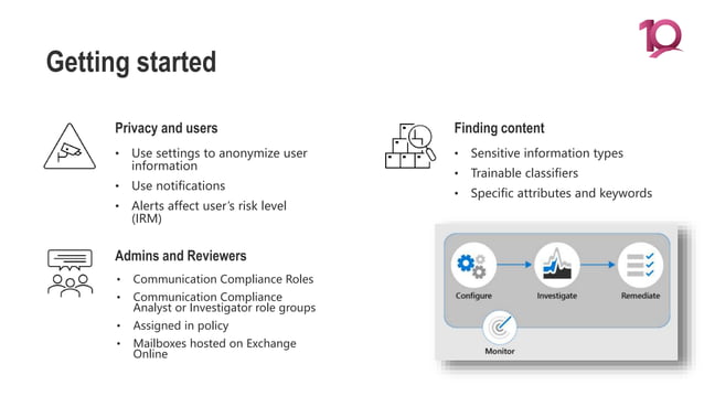 Microsoft Purview Information Barriers and Communication Compliance and ...