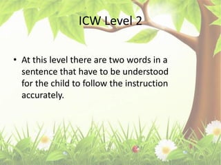 Information carrying words pdf | PDF