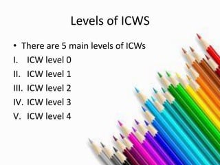 Information carrying words pdf | PDF