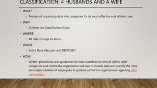 Information classification | PPTX | Databases | Computer Software and ...