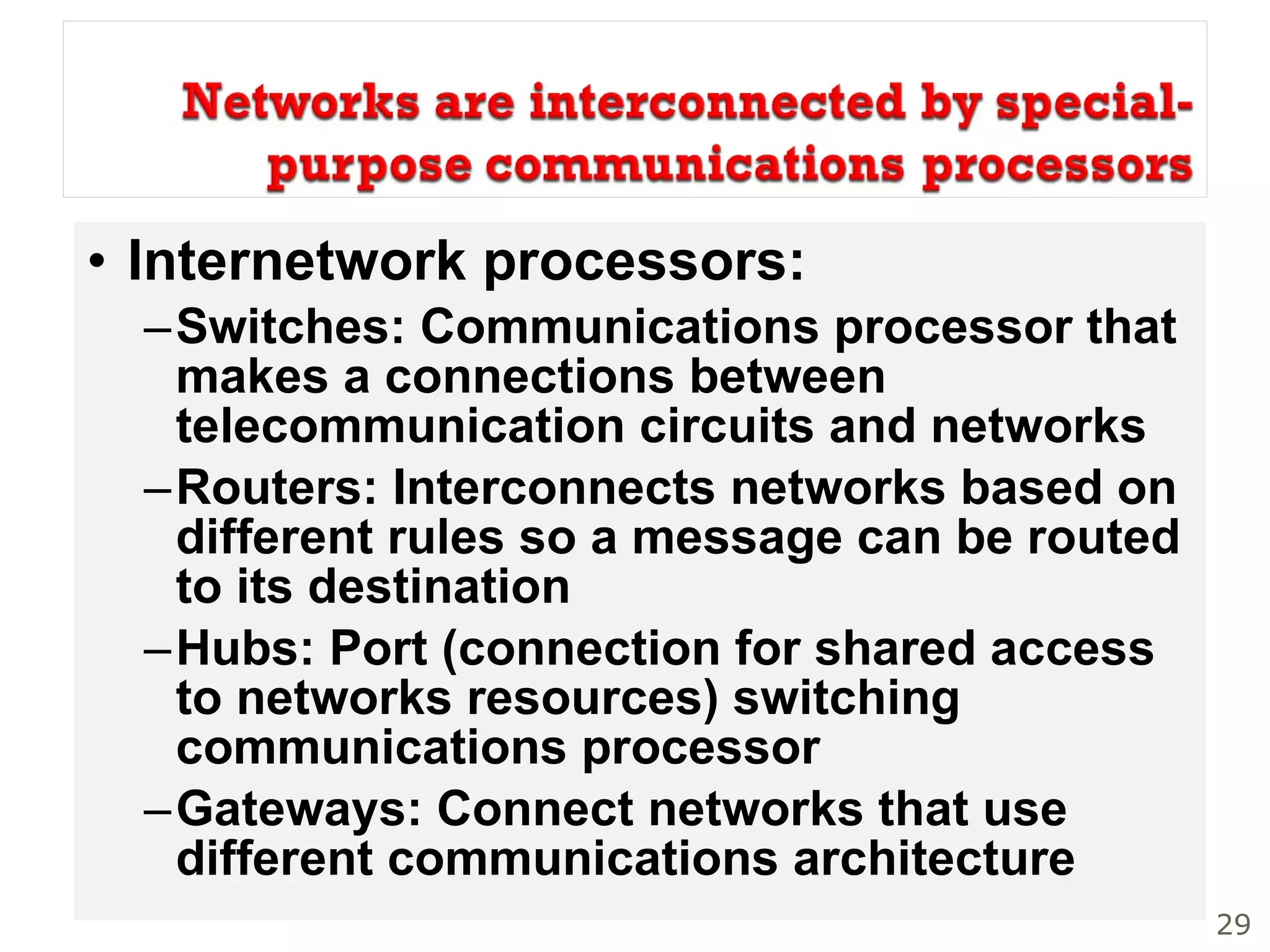 Information communication technology (ict) | PPT