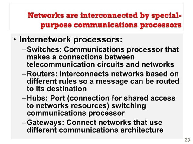 Information communication technology (ict) | PPT