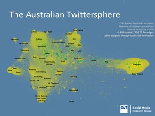 Information Contagion through Social Media: Towards a Realistic Model ...