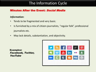The Information cycle | PPTX