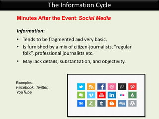 The Information cycle | PPTX