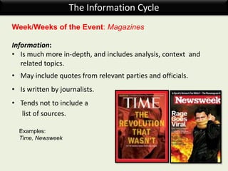 The Information cycle | PPTX