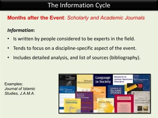 The Information cycle | PPTX