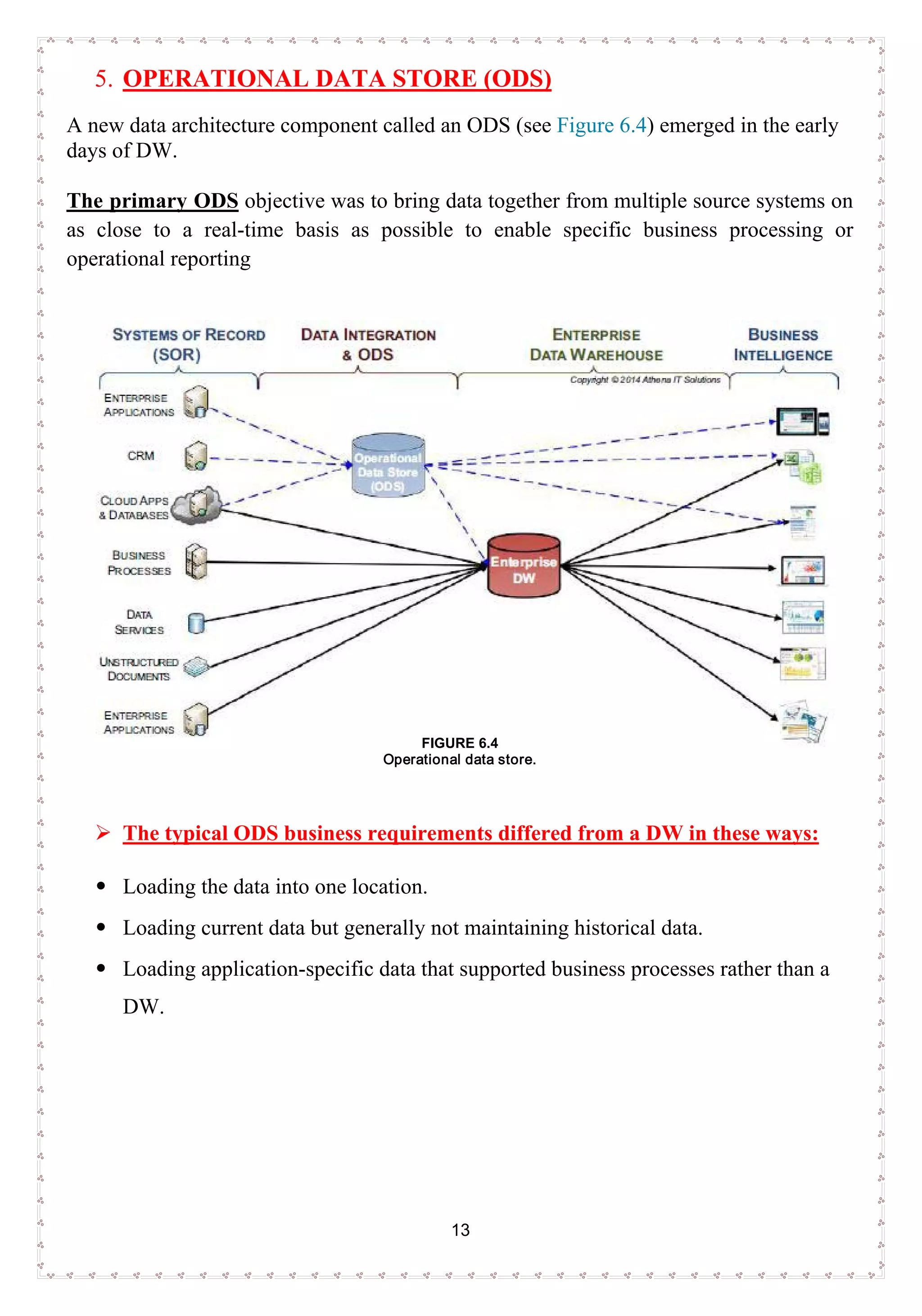Information & Data Architecture | PDF