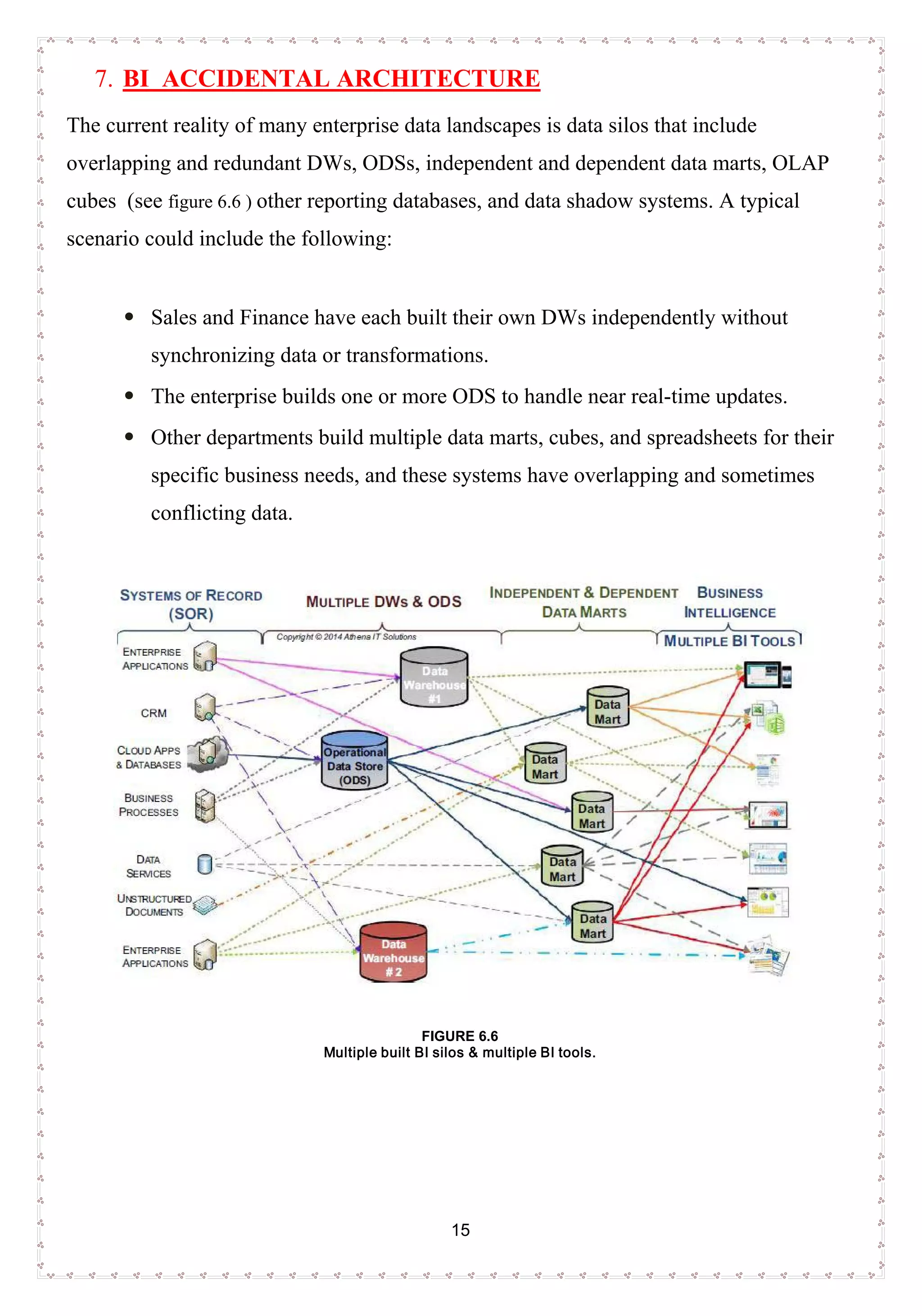 Information & Data Architecture | PDF