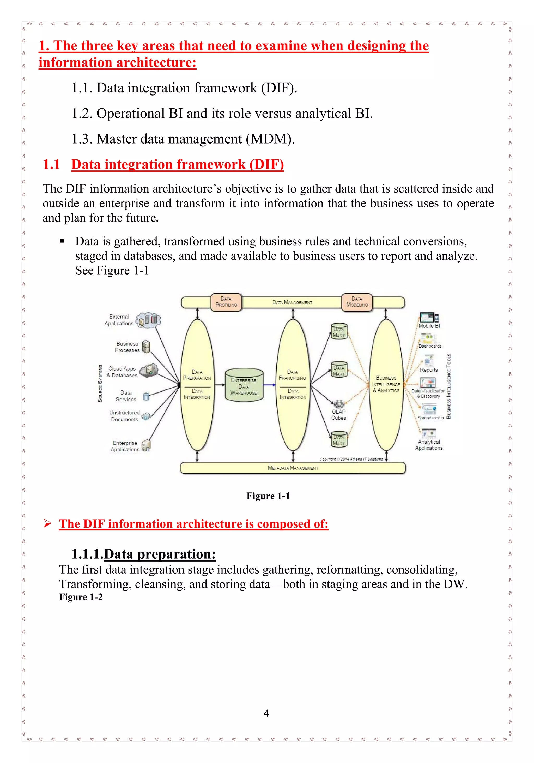 Information & Data Architecture | PDF