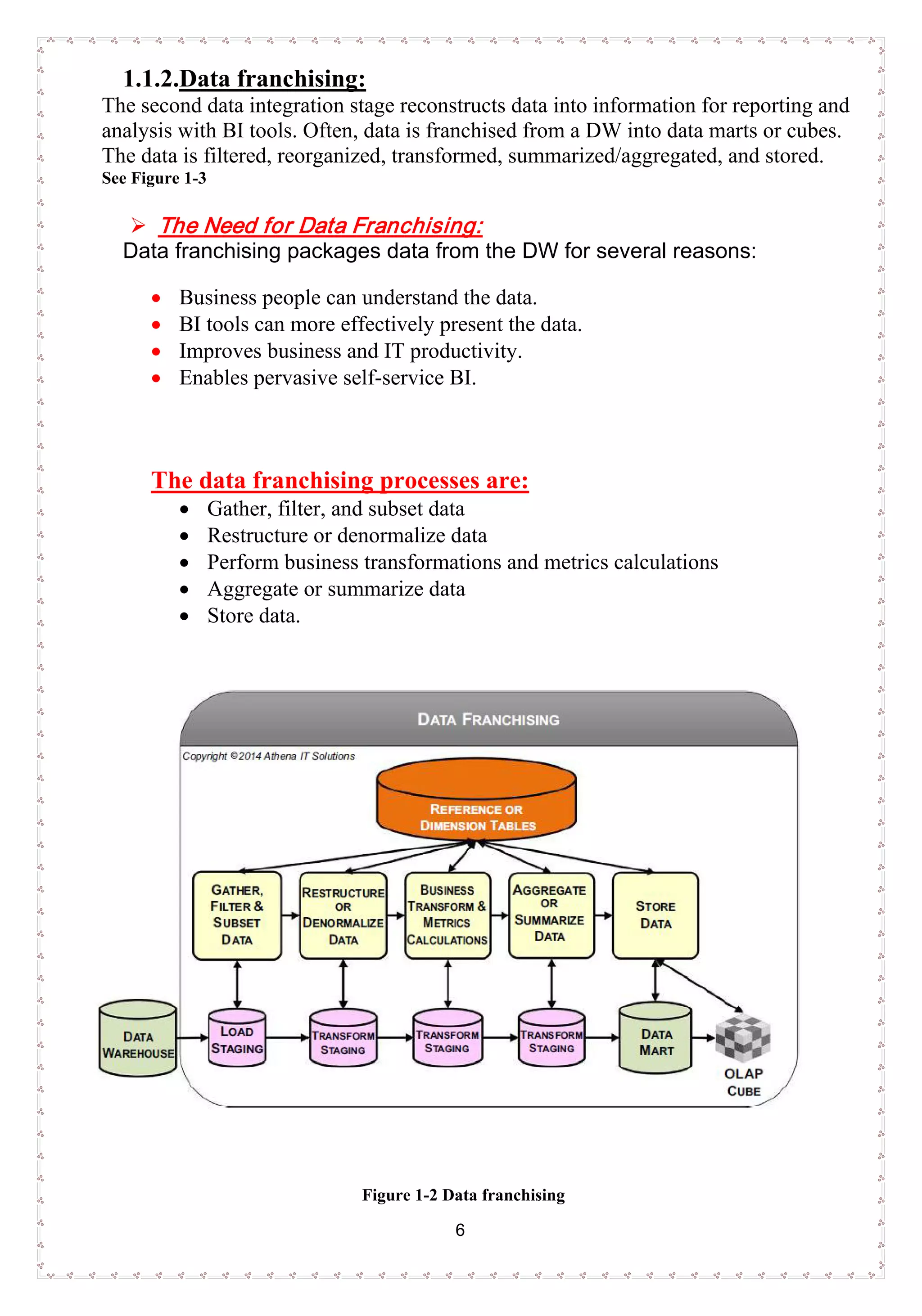 Information & Data Architecture | PDF