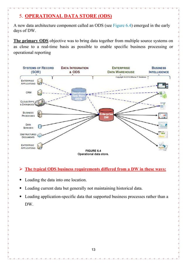 Information & Data Architecture | PDF | Databases | Computer Software and Applications
