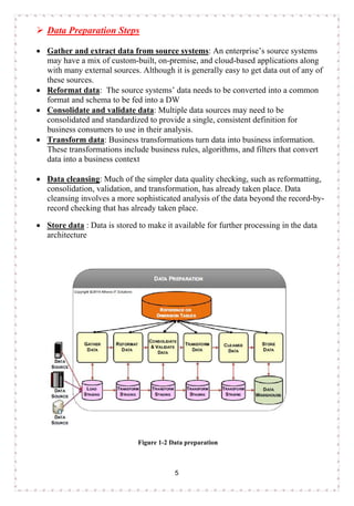 Information & Data Architecture | PDF