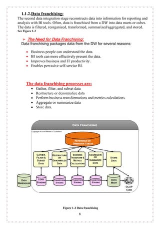 Information & Data Architecture | PDF