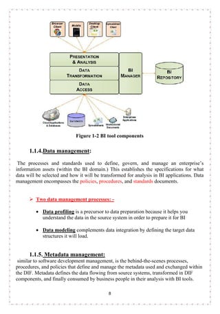 Information & Data Architecture | PDF