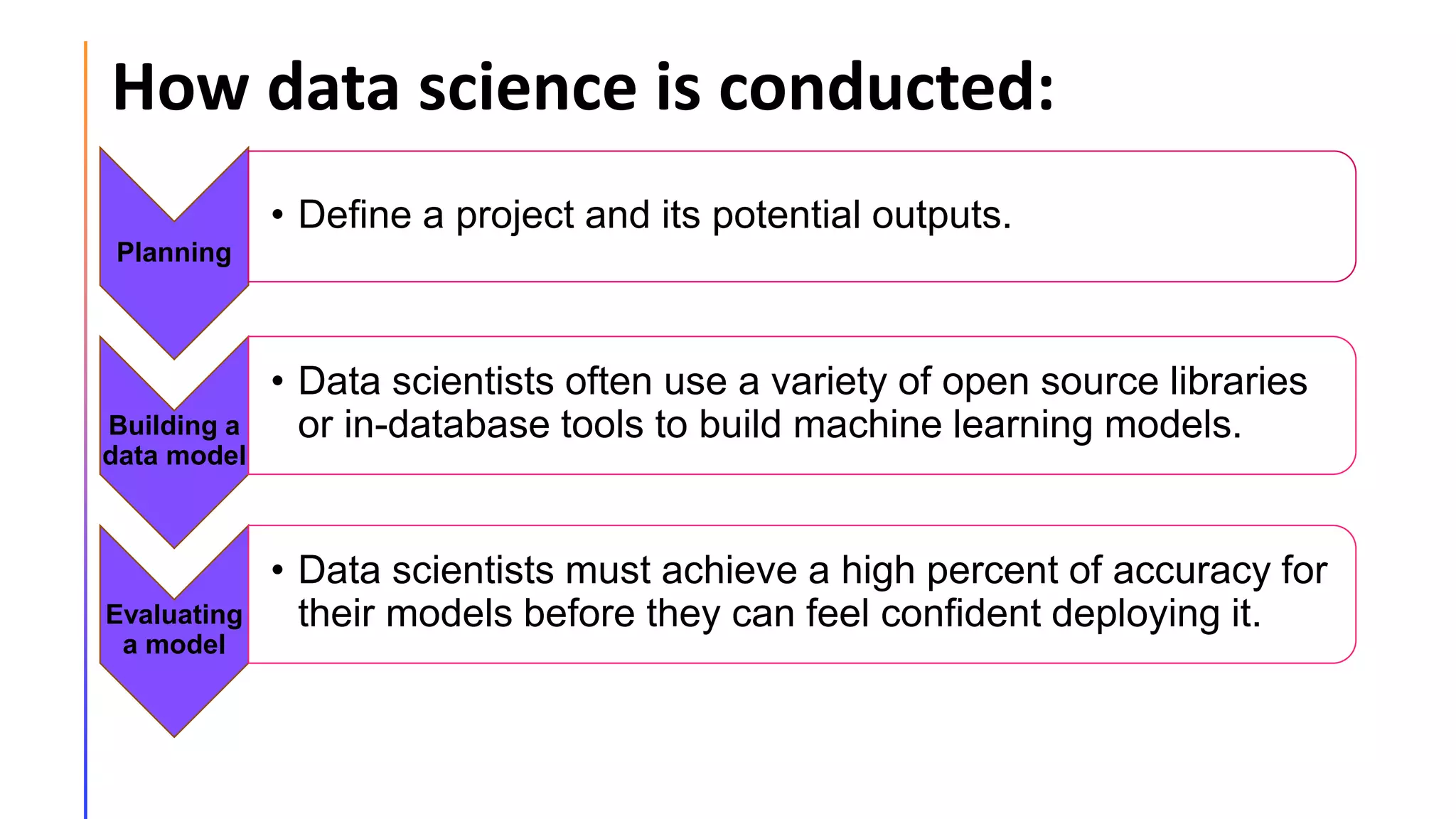 Information & data science (1) converted | PPT