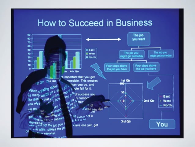 Information Design Principles | PPT