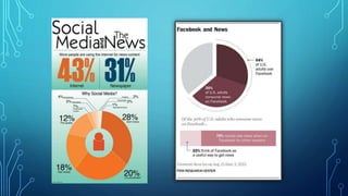 Information Detective: Where Did That Information Come From? | PPTX