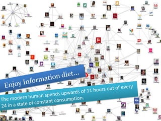 Information dj | PPT