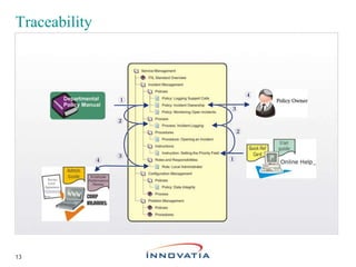 Exploring the Information Ecosystem | PPTX