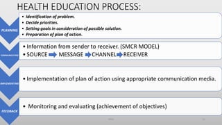 Information education and communication | PPTX | Education