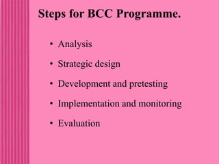 Information education communication | PPTX