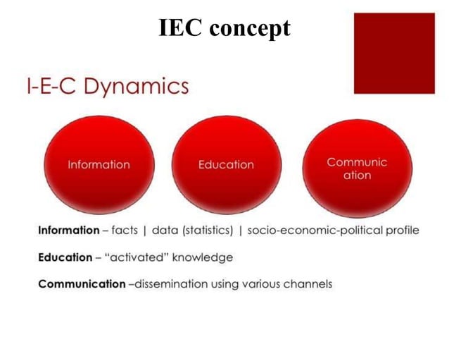 Information education communication | PPTX
