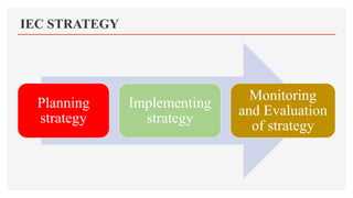 INFORMATION EDUCATION COMMUNICATION.pptx