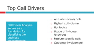 Realization That Assisted Information Evolution | PPT