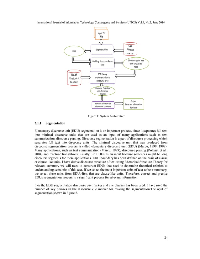 Information extraction using discourse | PDF