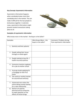 Information Failure Studen | PDF