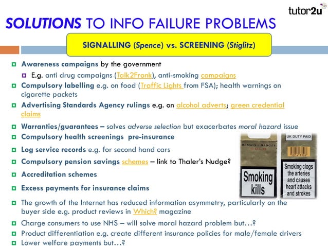 Information Failures in Markets | PPT