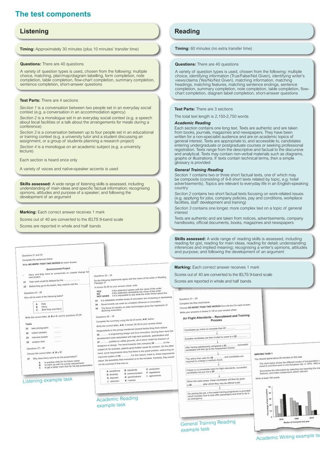 Information For Candidates Booklet | PDF