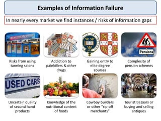 Information gaps | PPT
