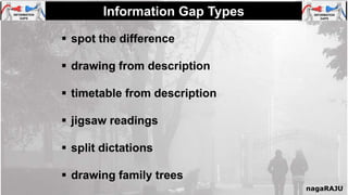 Information Gaps for Teaching English | PPT